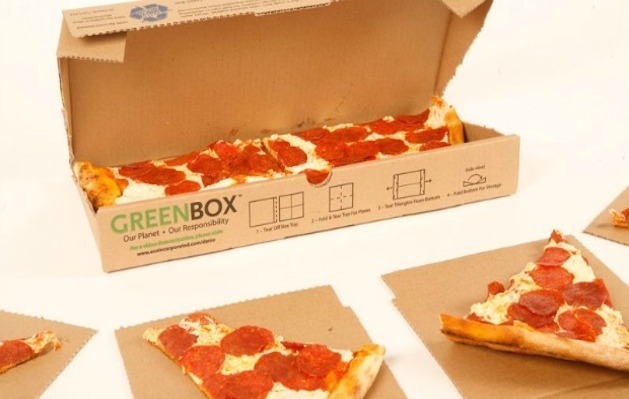 Green Packaging Solutions: Pizza Box With Built-In Paper Plates - Baron Mag